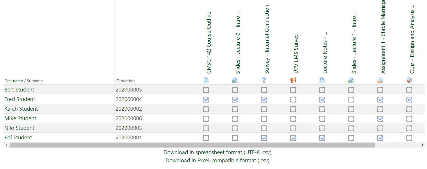 View Activity Completions